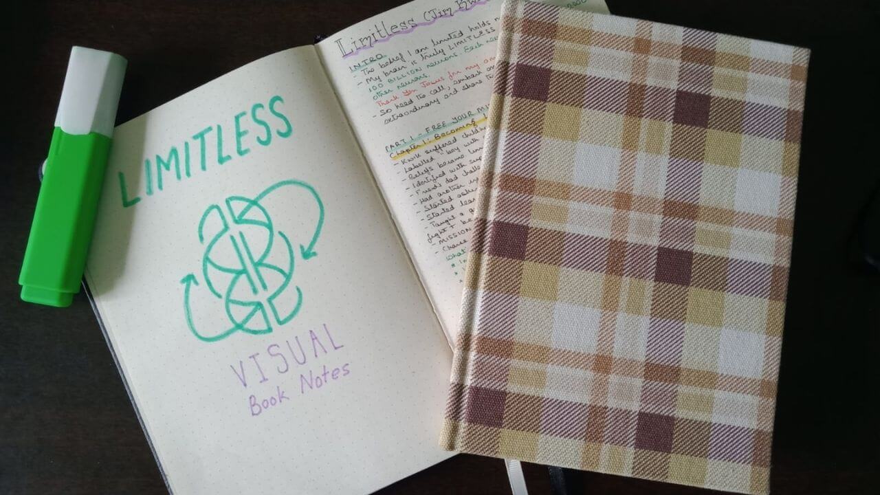 Limitless by Jim Kwik (Handwritten Visual Book Notes / Summary & Review ... Limitless by Jim Kwik (Handwritten Visual Book Notes / Summary & Review ...